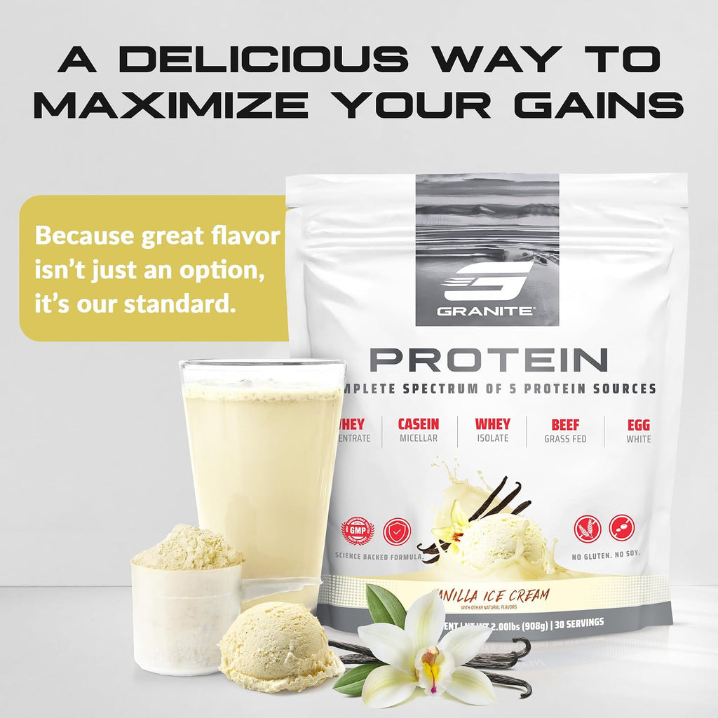 Nutritious protein powder for fitness