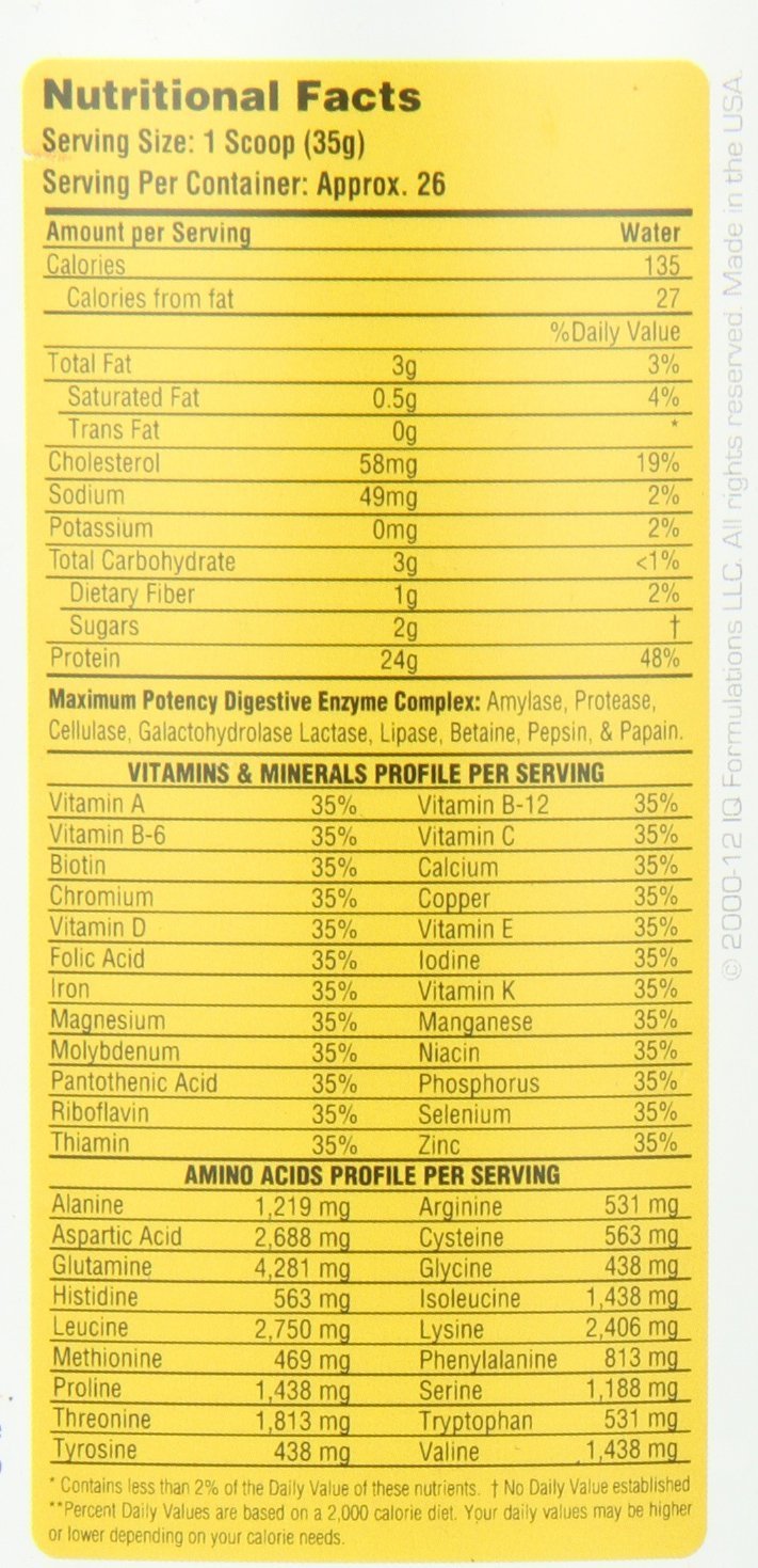 nutritious protein powder for muscle recovery