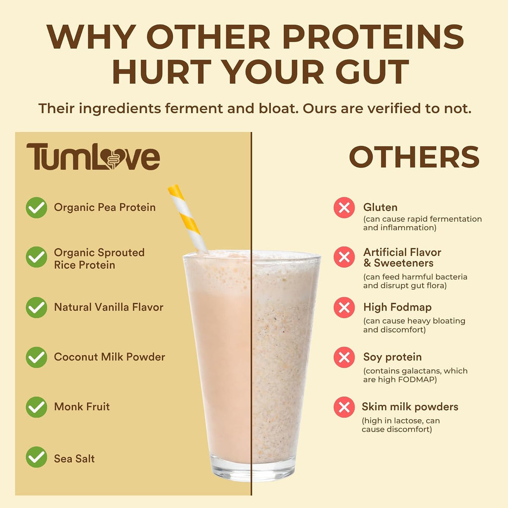 nutritious protein powder for muscle recovery