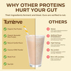 nutritious protein powder for muscle recovery