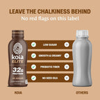 nutritious protein shake for athletes
