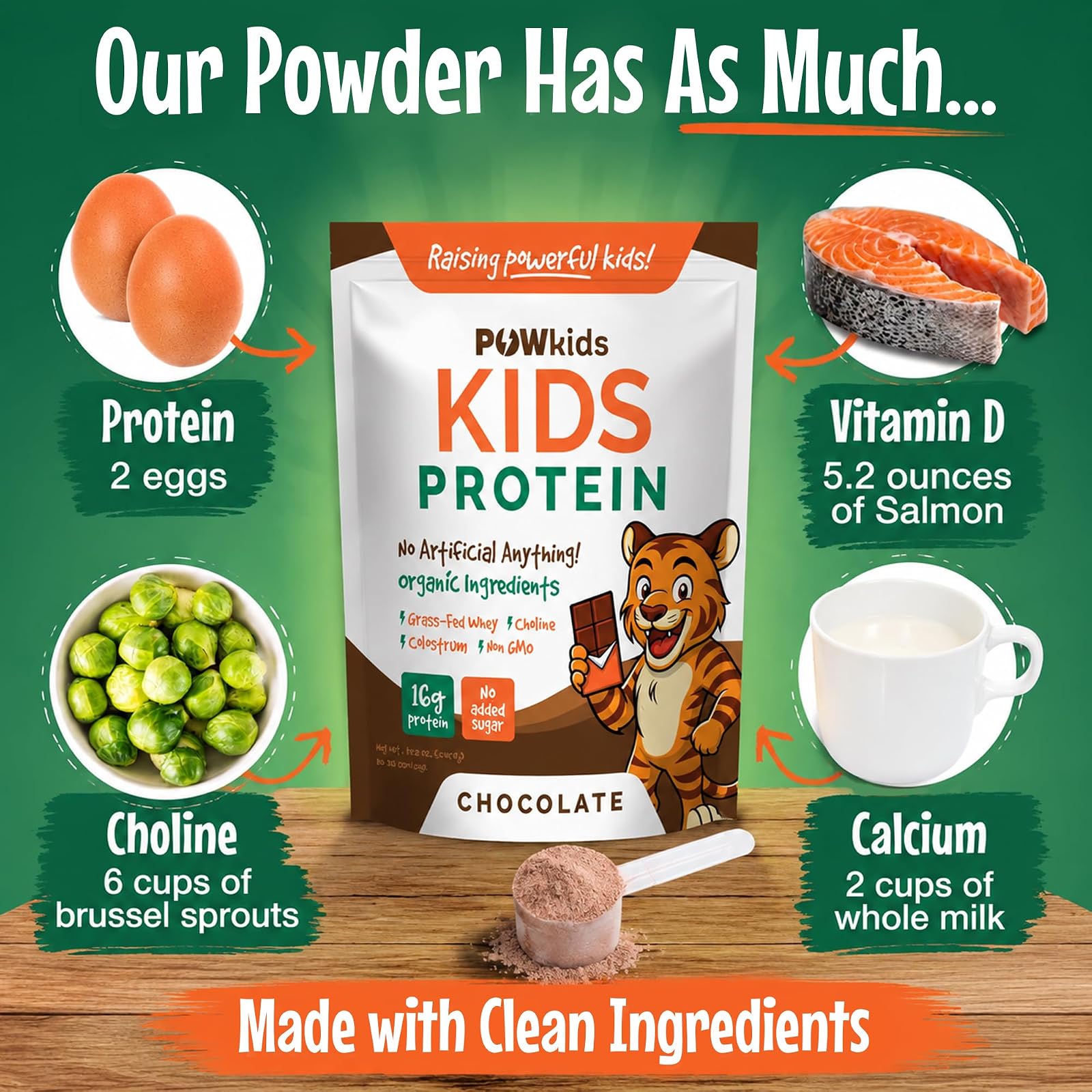 nutritious protein shake for children