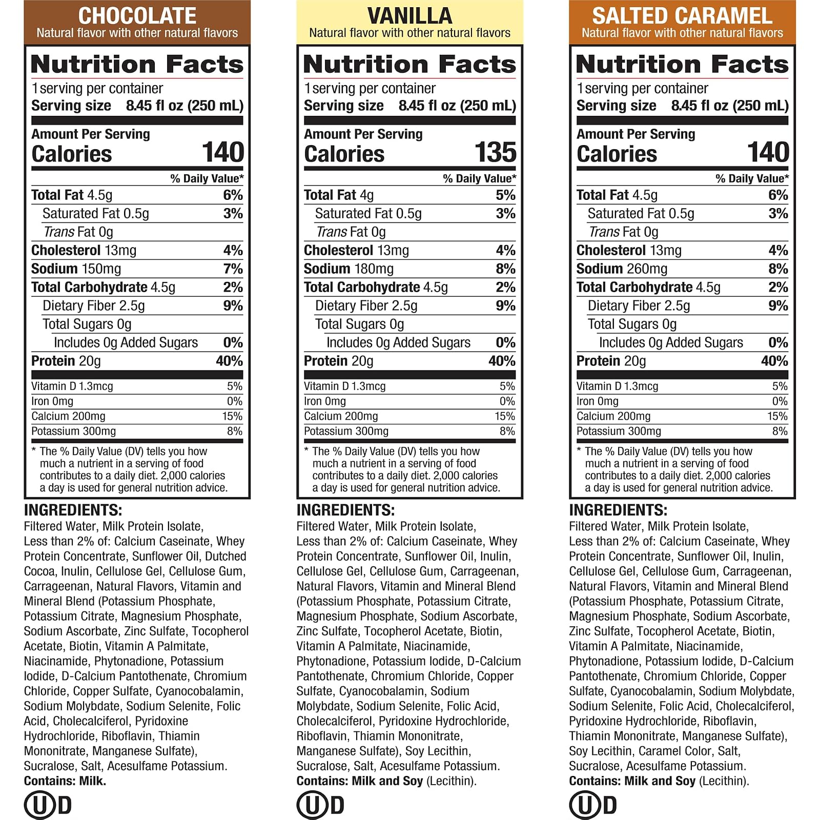 nutritious protein shake for on-the-go