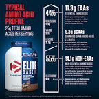 nutritious protein source for fitness