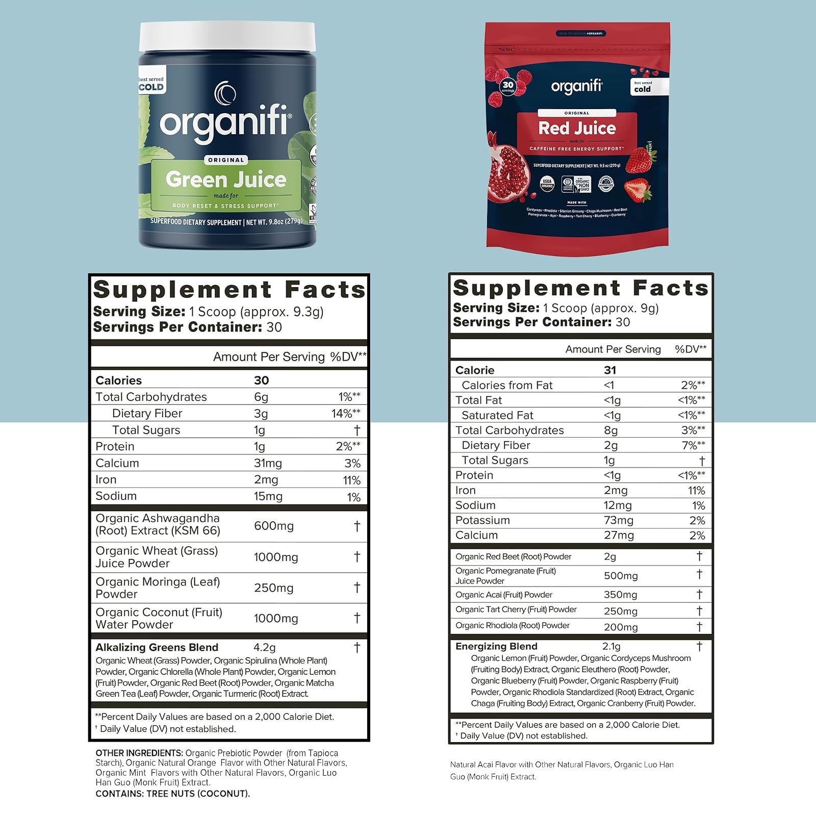nutritious red juice powder for energy