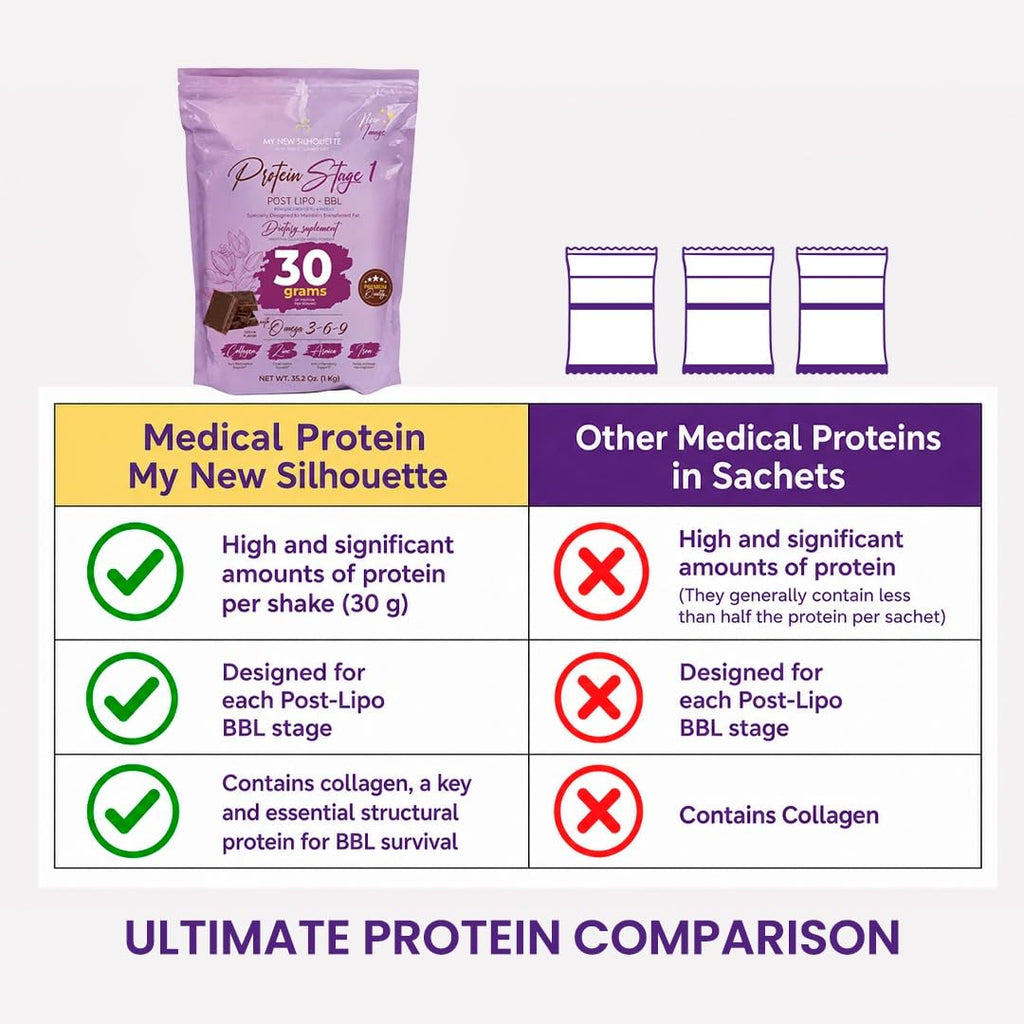 nutritious shake for muscle support