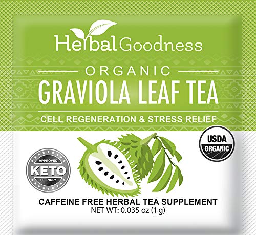 nutritious soursop leaf tea