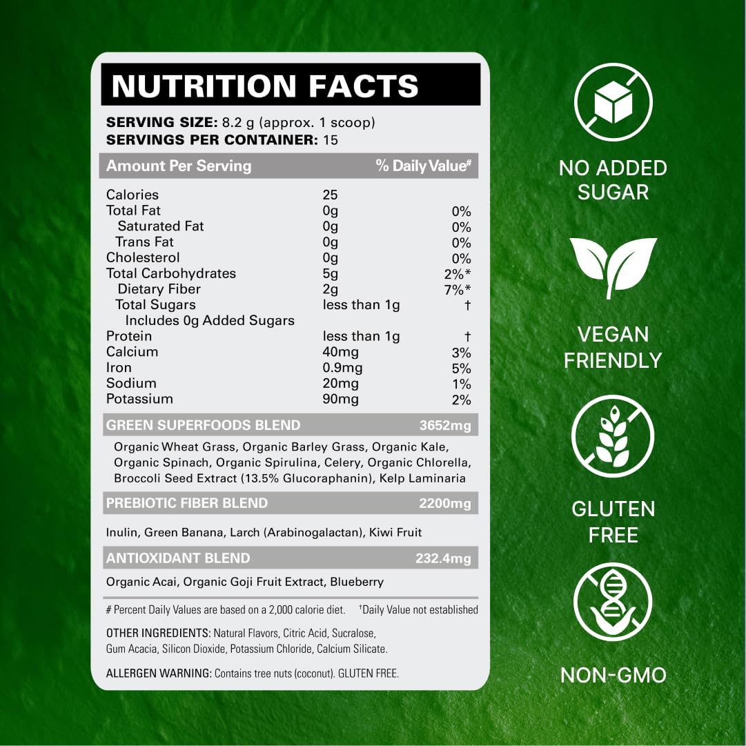 nutritious spirulina and chlorella powder