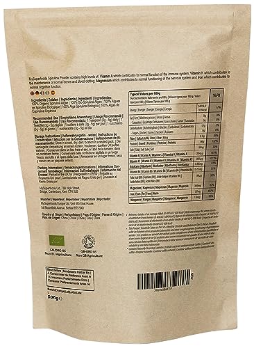 nutritious spirulina powder for baking