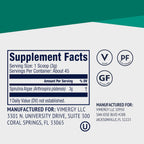 Nutritious spirulina powder for baking