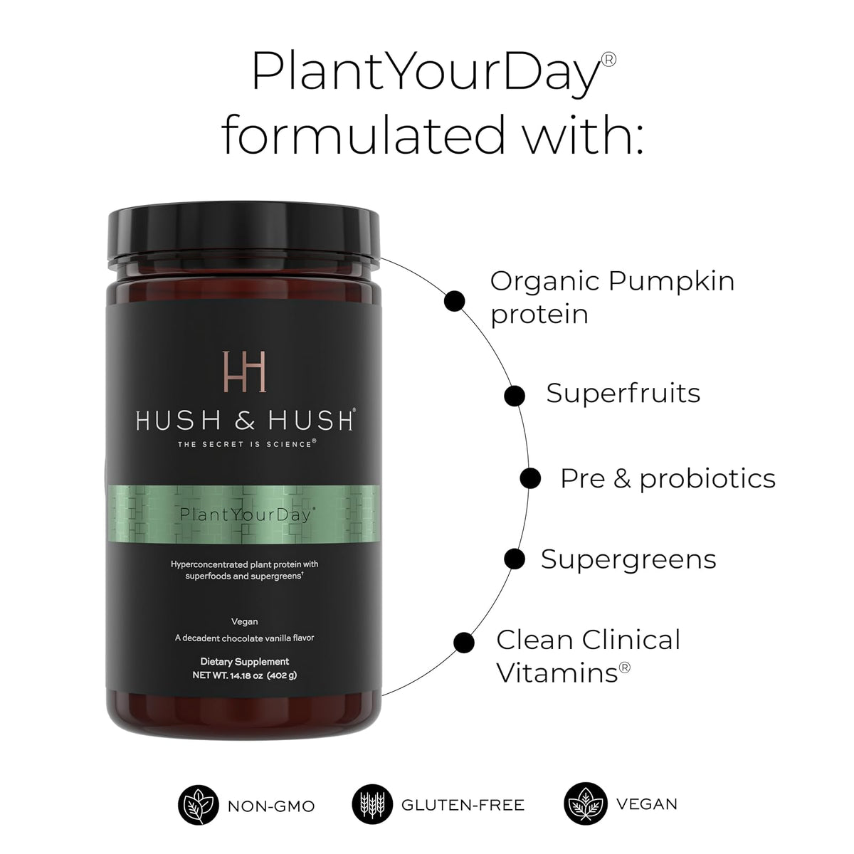 nutritious super greens blend