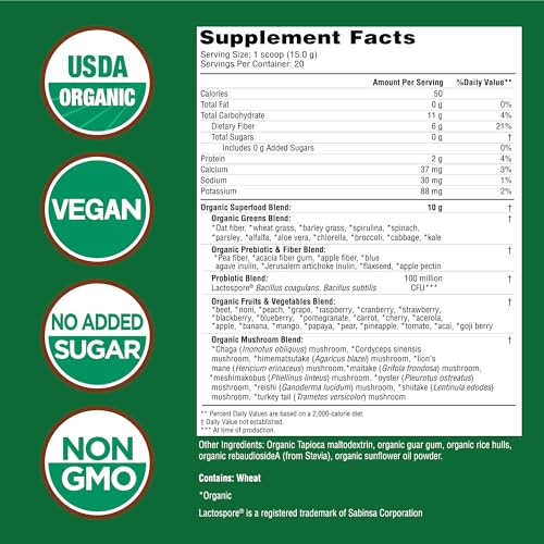 nutritious super greens for energy