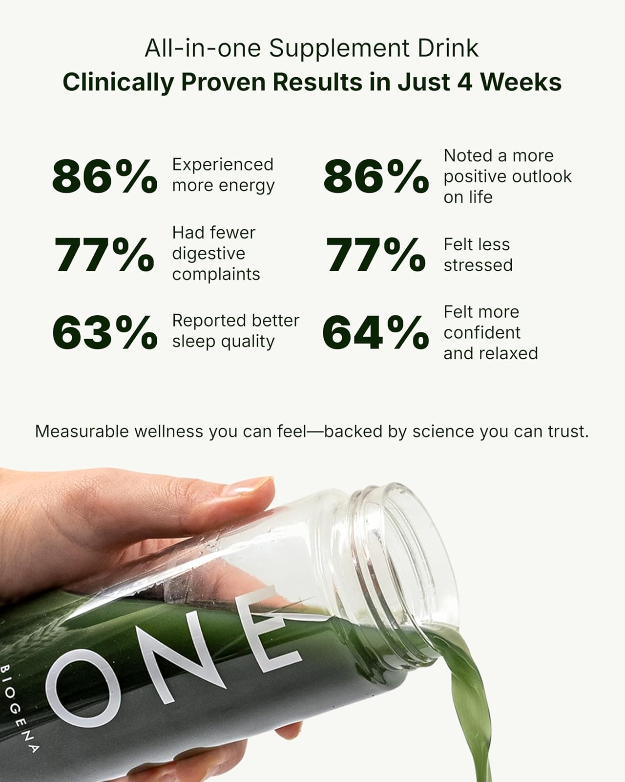 nutritious super greens powder for energy
