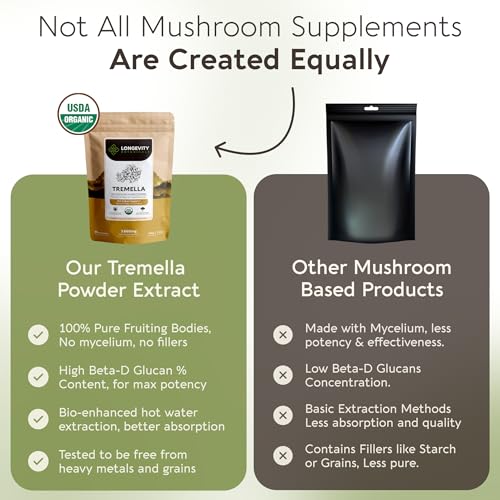 nutritious tremella mushroom powder for smoothies