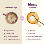 nutritious turmeric superfood beverage
