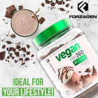 nutritious vegan protein blend