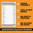 nutritious vegan protein source