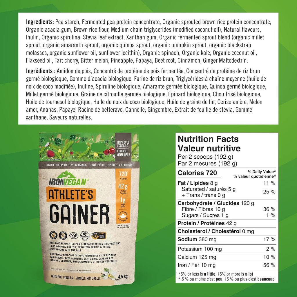 nutritious weight gainers for recovery