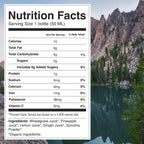 nutritious wheatgrass shots for detox