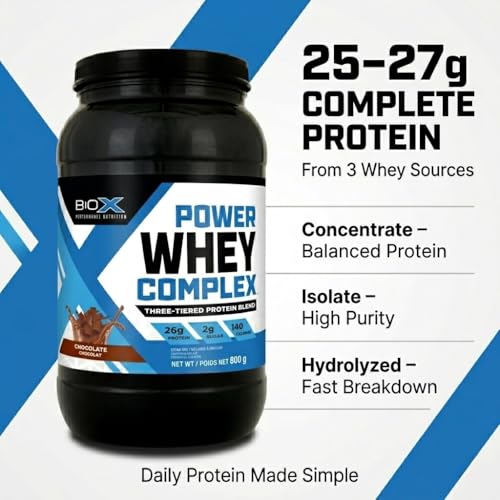 nutritious whey for daily protein intake