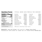 nutritious whey protein blend