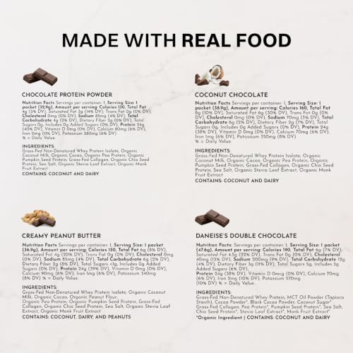 nutritious whey protein for athletes
