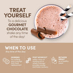 nutritious whey protein for athletes