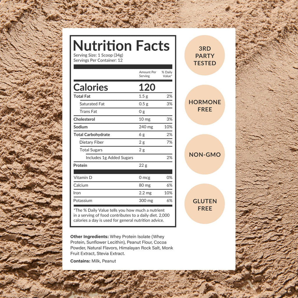 nutritious whey protein for daily health