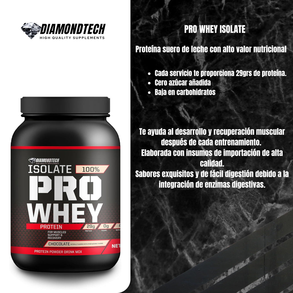 nutritious whey protein for daily use