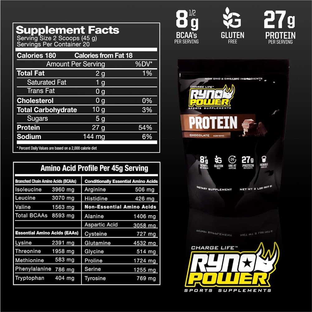 nutritious whey protein for daily use