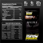 nutritious whey protein for daily use