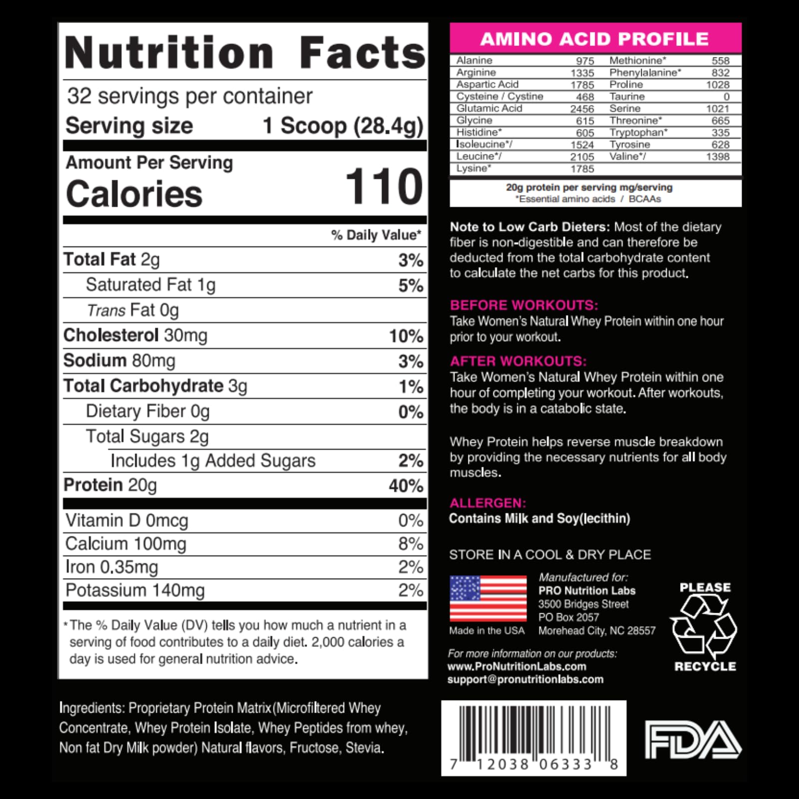 nutritious whey protein for fitness goals