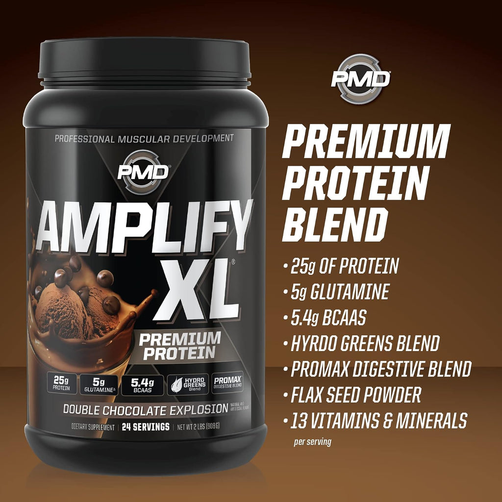 nutritious whey protein for fitness