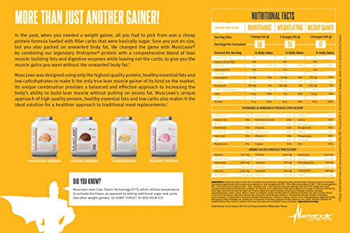 nutritious whey protein for post-workout recovery