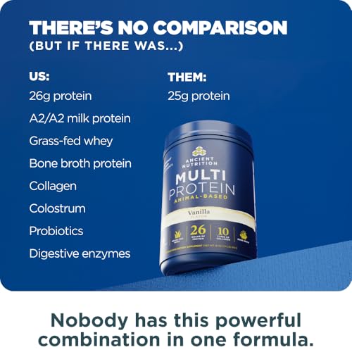 nutritious whey protein for recovery