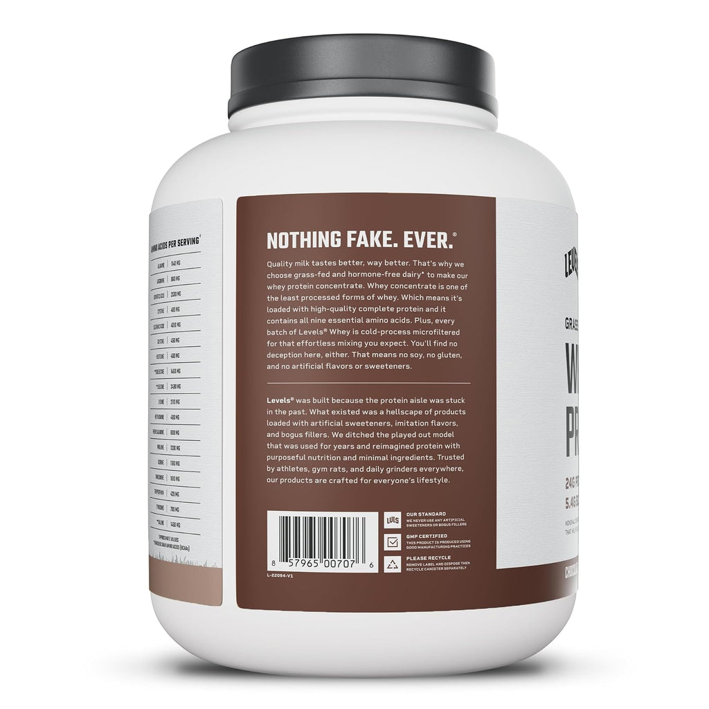 nutritious whey protein for smoothies