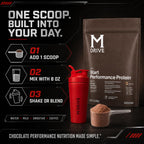 nutritious whey protein shake for fitness