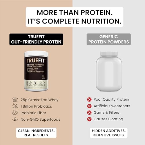 nutritious whey protein shake mix