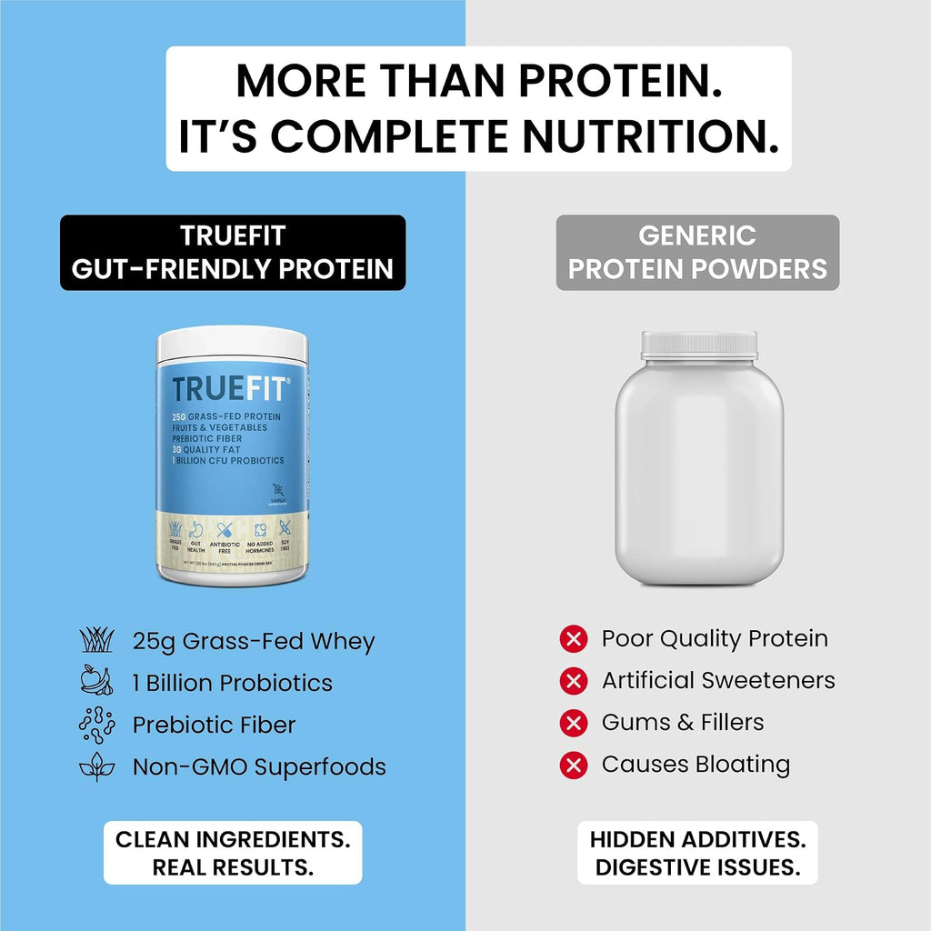 nutritious whey protein shake option