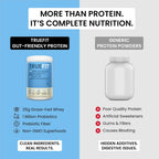 nutritious whey protein shake option