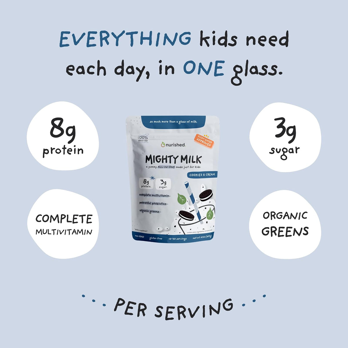 Nutritious whey protein supplement