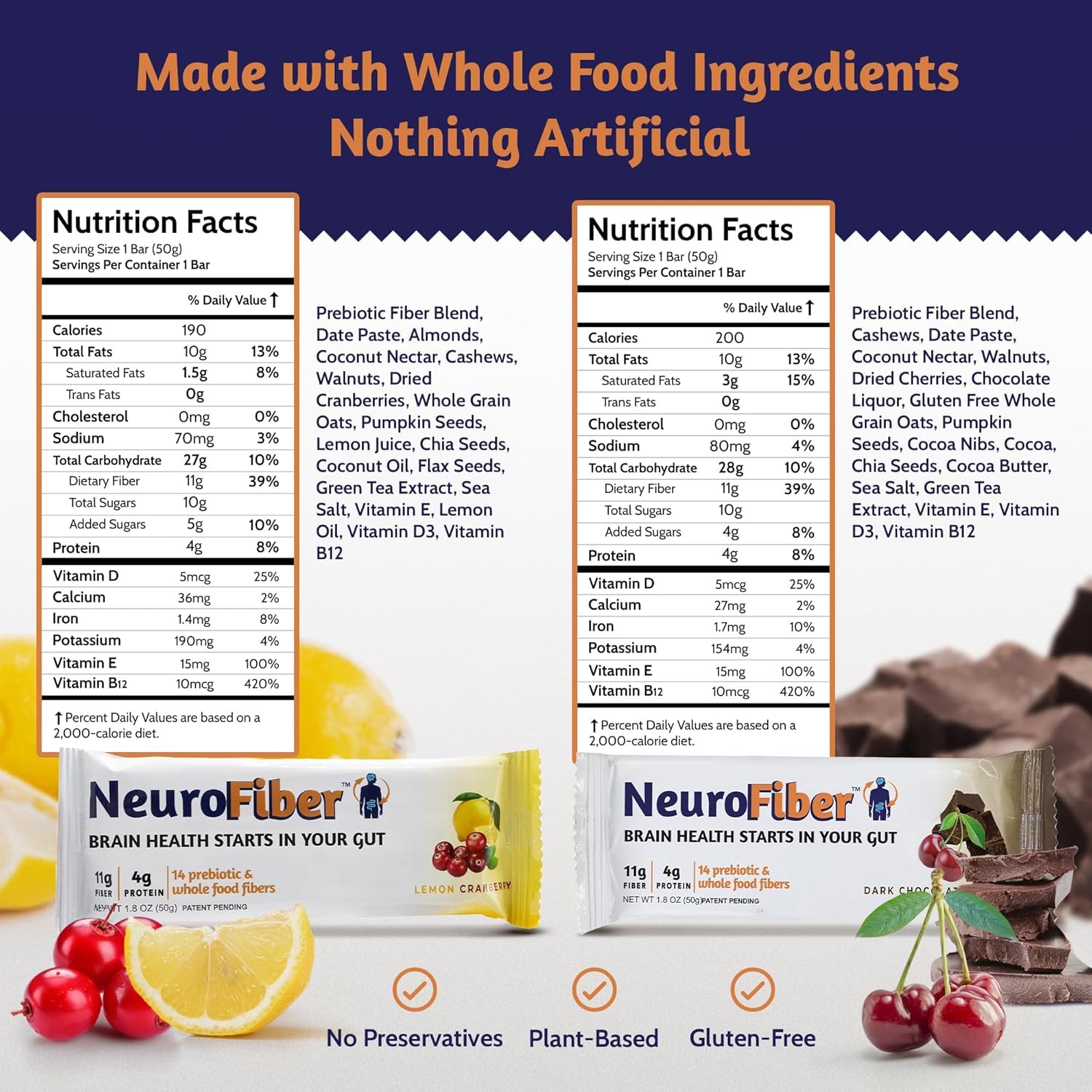 Nutritious whole food fiber bars