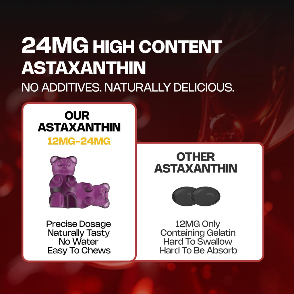 NutriVivency antioxidant gummy for skin