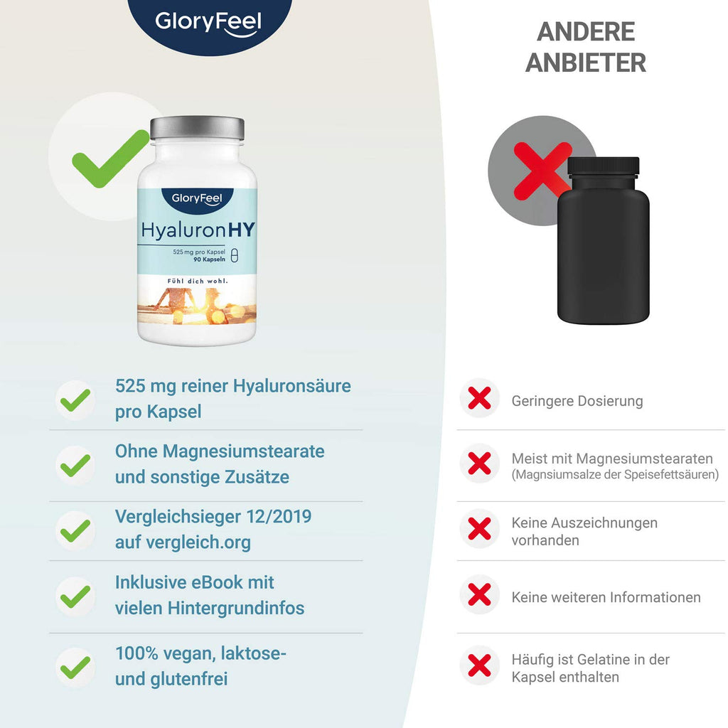 Nutriyum blended vitamin & mineral supplements for immune support