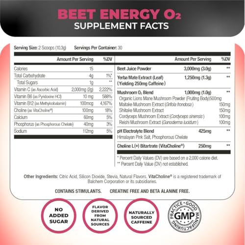 Nutrology pre-workout for energy boost
