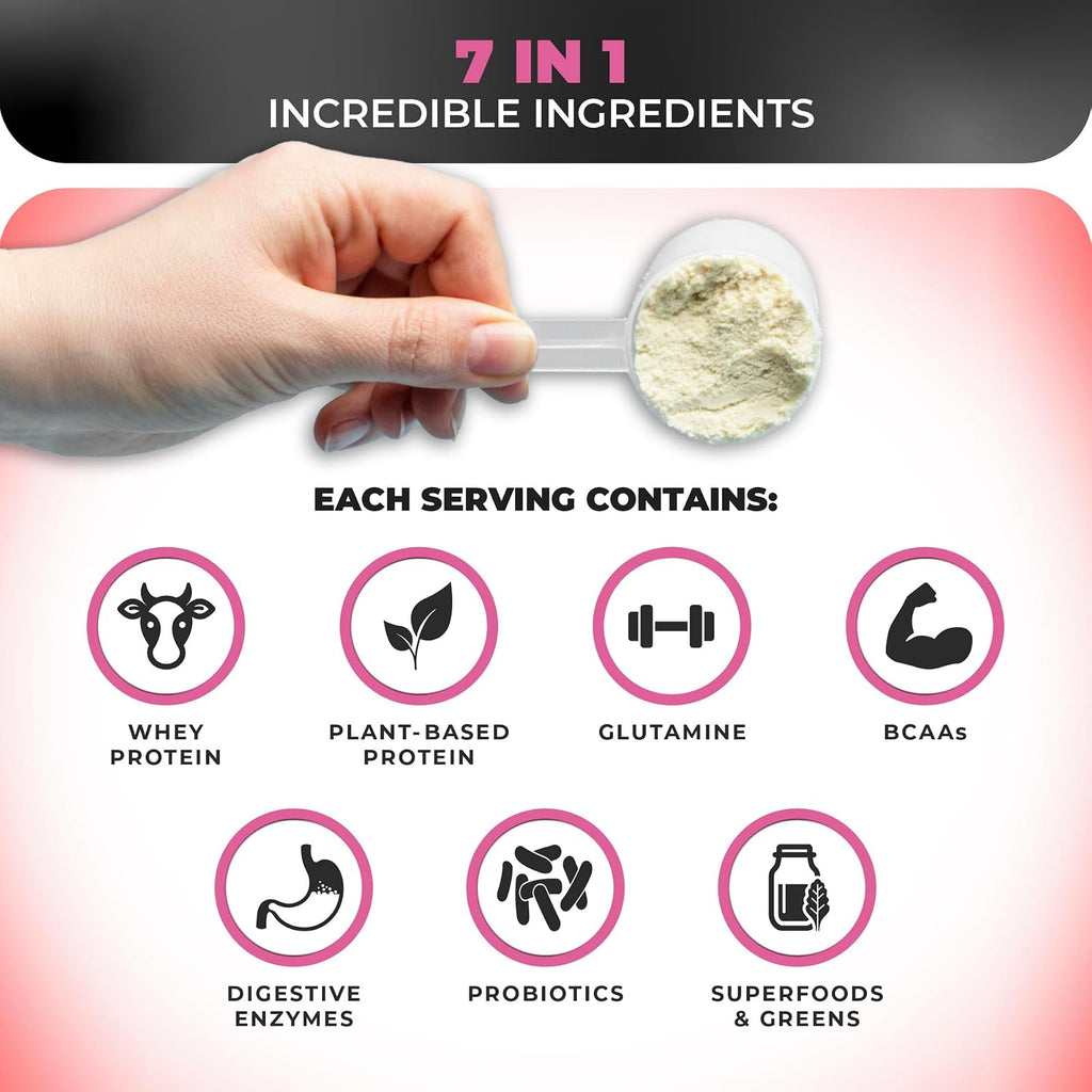 Nutrology protein powder for muscle recovery