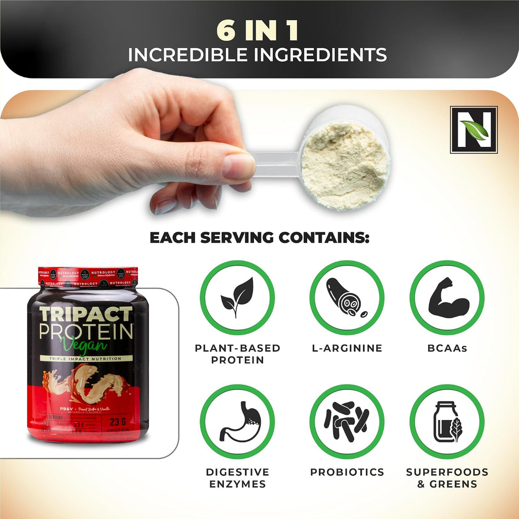 Nutrology TRIPACT protein benefits