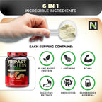 Nutrology TRIPACT protein benefits