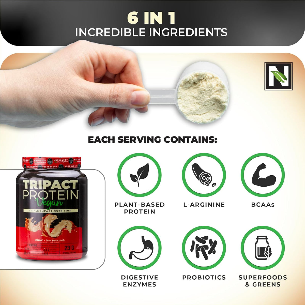 Nutrology TRIPACT protein benefits