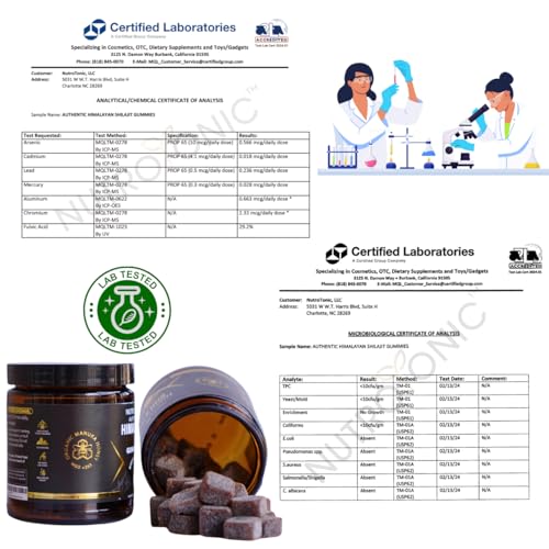 NutroTonic pomegranate gummies for antioxidants